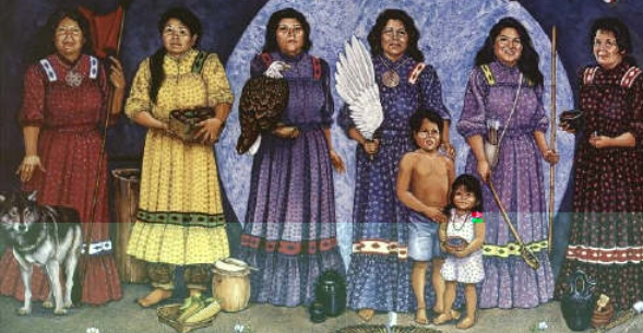 White Wolf : Cherokee Families And The Importance of Clan Mothers