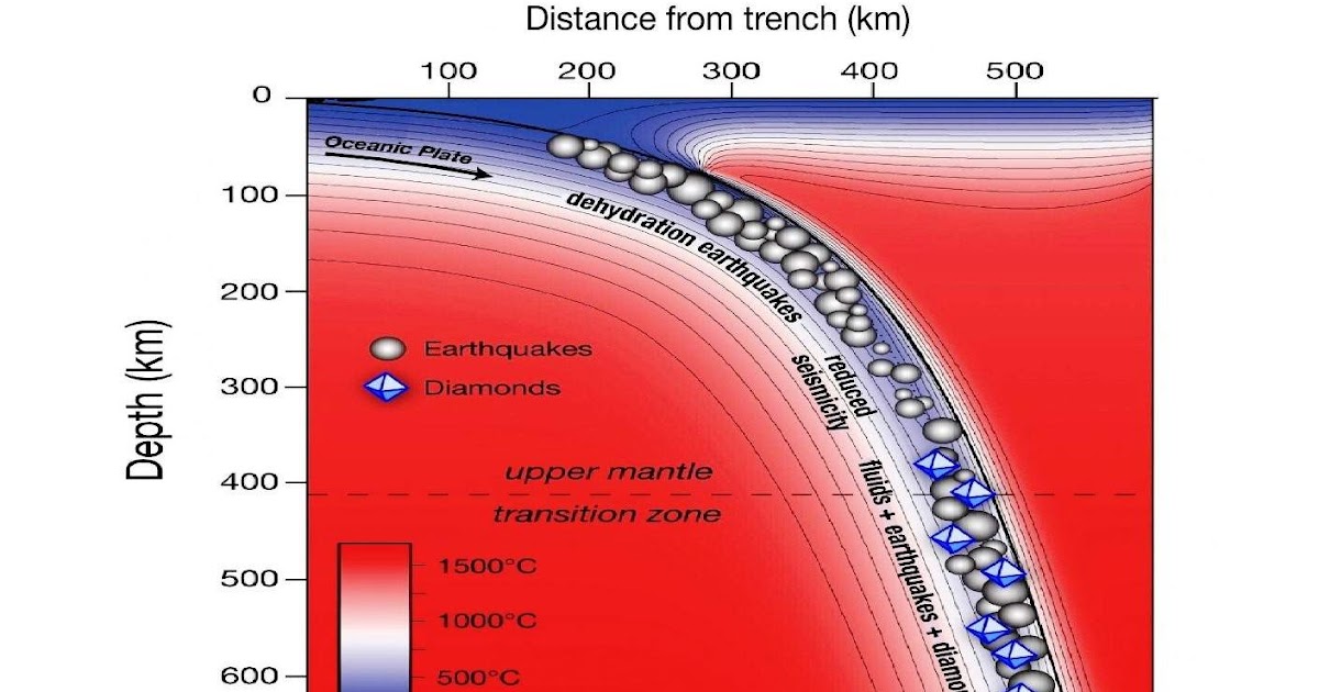 What Causes the Deep Earth's Most Mysterious Earthquakes? | Geology In