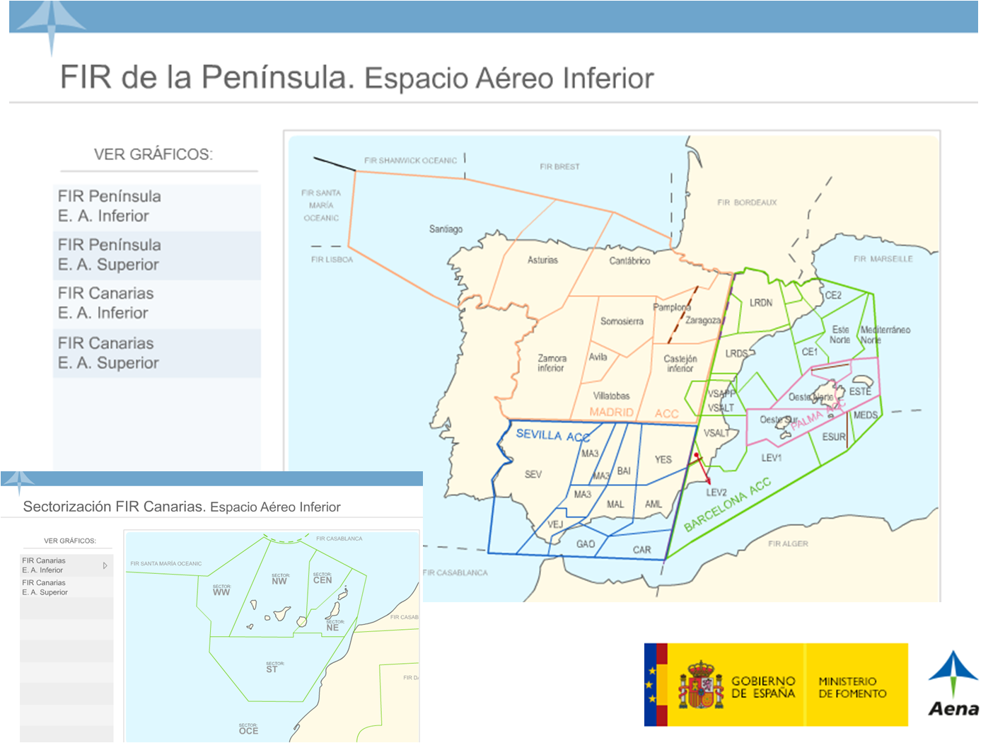 COMERCIO INTERNACIONAL María J. Gómez Arriba: EL TRANSPORTE AÉREO DE ...