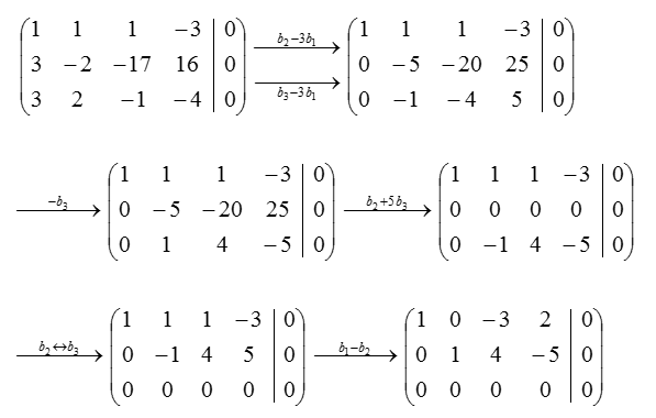 Ocha's Blog: SISTEM PERSAMAAN LINEAR HOMOGEN