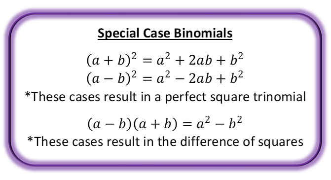 Algebra I @ Field School: Multiplying Binomial Special Cases