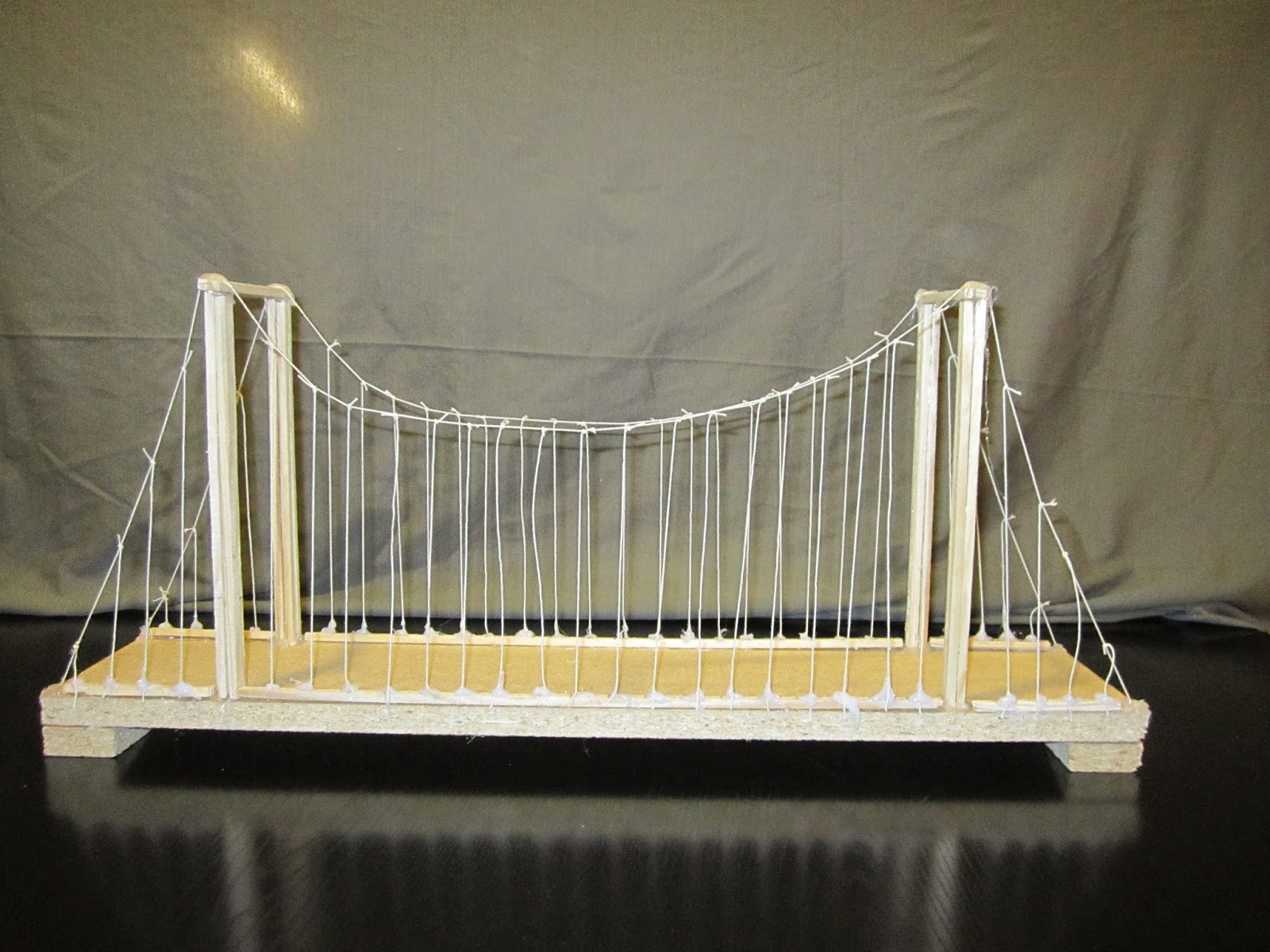 Sexorna: Brobyggen - Teknik