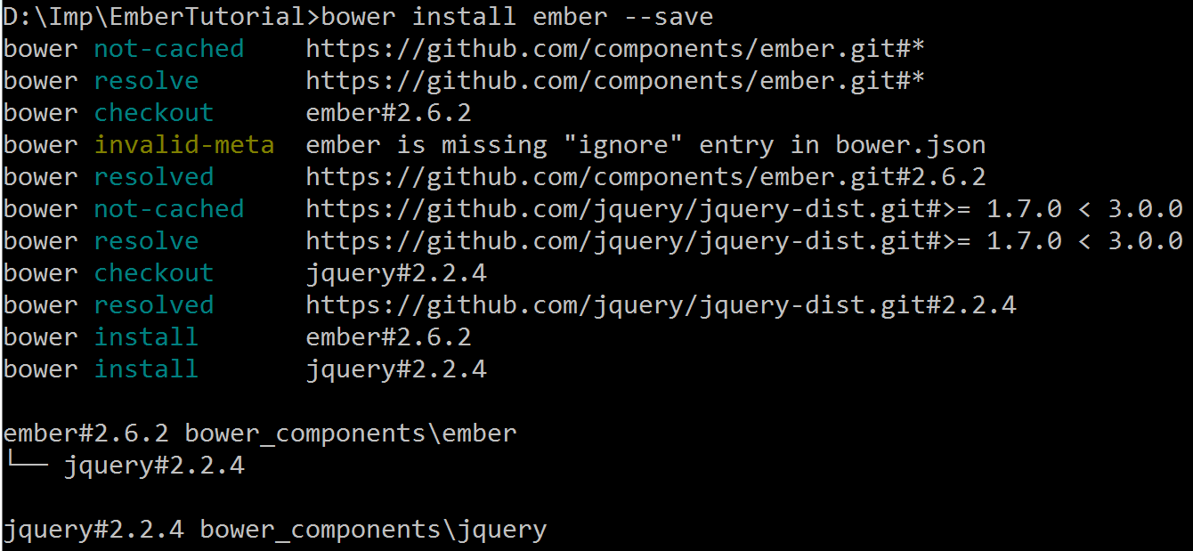 Emberjs A Javascript Framework To Create Web Applications Coding Defined