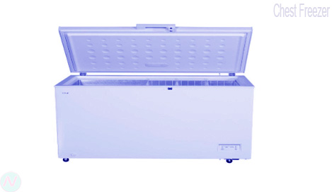 Kitchen Tools Names, Meaning & Pictures | Necessary Vocabulary ...