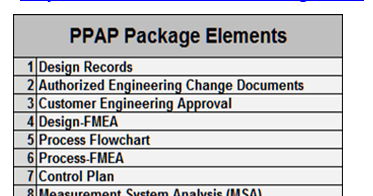 PPAP (Production Part Approval Process) - Industrial training