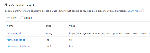 Microsoft Bi Tools Using Global Parameters In Azure Data Factory