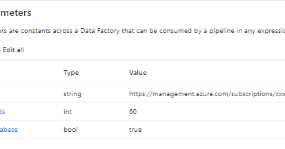 Microsoft BI Tools: Using global parameters in Azure Data Factory