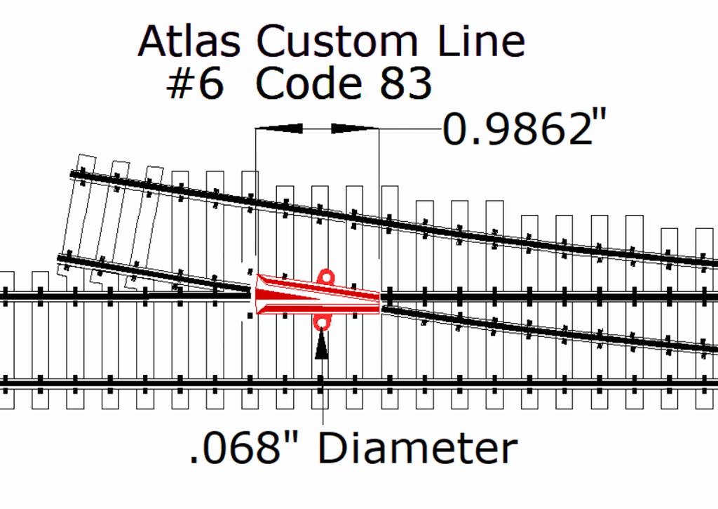 HO Atlas crossing on a double crossover - Electronics and DCC - Trains ...