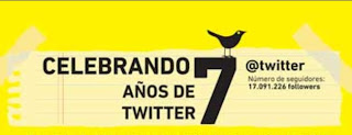 Desde mi escritorio: Los 7 años de Twitter (Historia en Infografía)