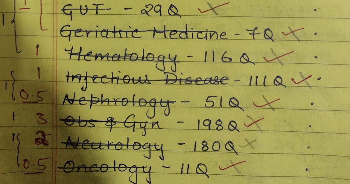 Prem’s Diary: MY PLAB PREPARATION