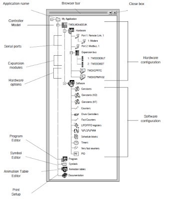 Controle e Automação Industrial III: Aula 12 - Software para ...
