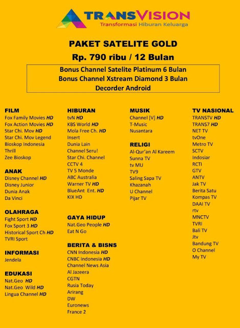 DAFTAR PAKET - AGEN TRANSVISION