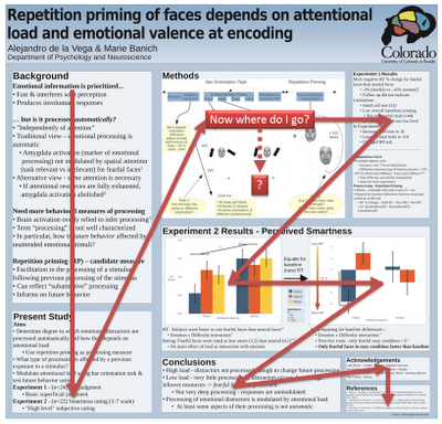 Better Posters: Critique: Priming