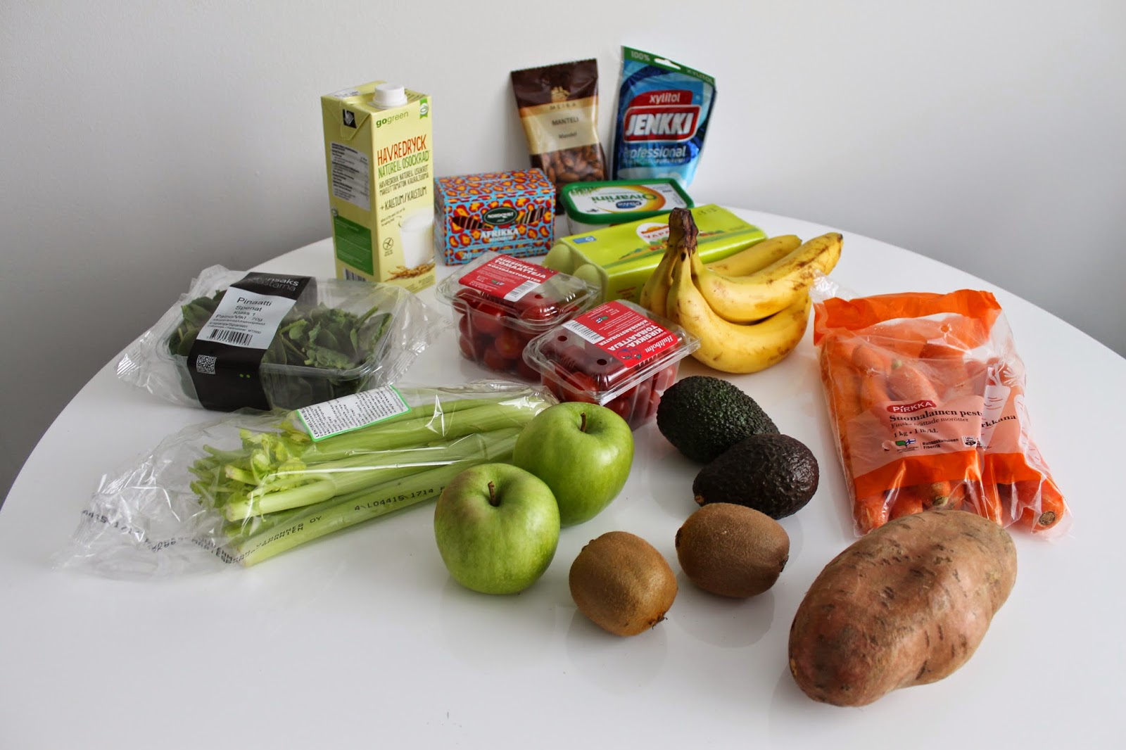 Muotioikku: Viikon ostokset