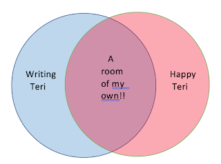 Notes from the Slushpile: A Room of One's Own