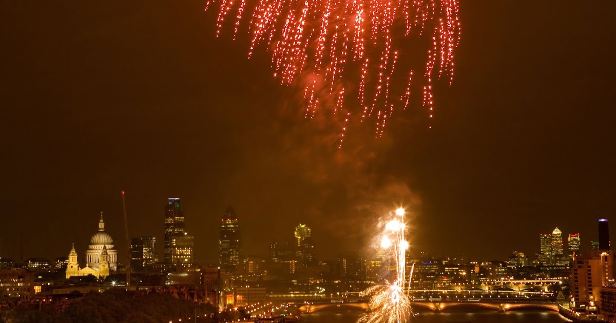 5 Cool Types of Fireworks You Probably Never Knew