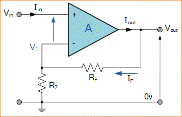 Penguat Non-Inverting Op-Amp - Belajar Elektronika