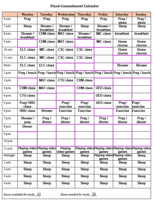 UED 102 - STUDY SKILLS