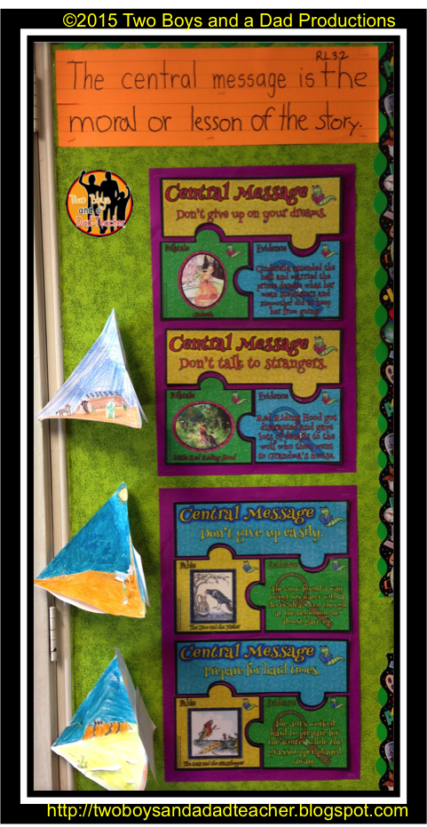 A Creative Way to Show Central Message - Two Boys and a Dad