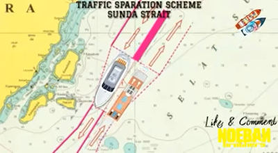 DEFENSE STUDIES: Lindungi Keamanan Laut, TNI AL Akan Gunakan TSS di ...