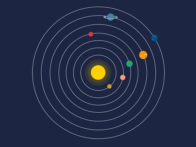 Solar System Orbit Animation