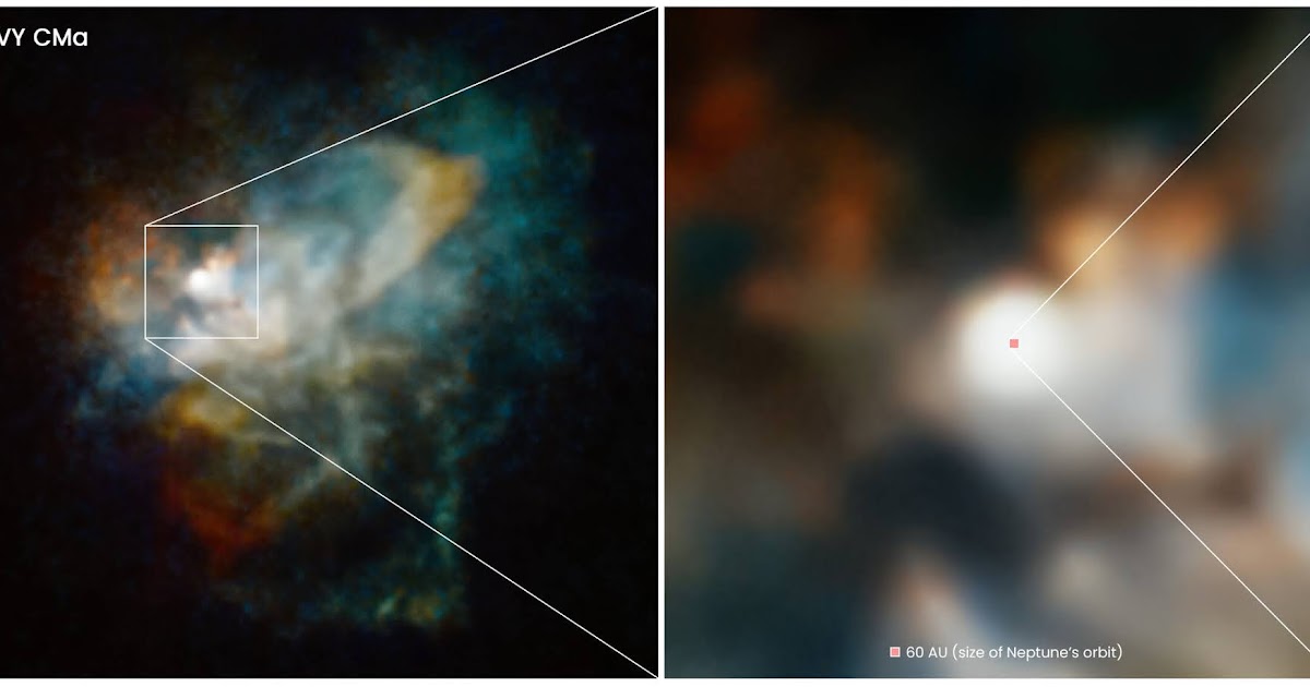 Ça se passe là haut: Les éruptions massives répétées de l'étoile ...