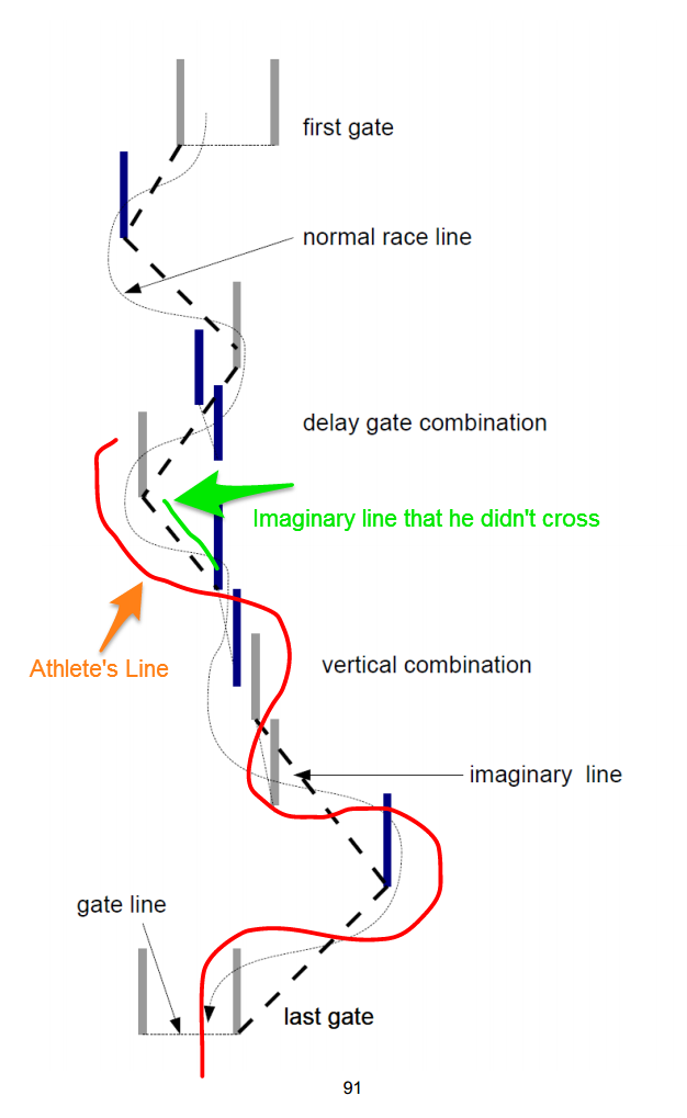Black Diamond Training Logs: Laughing at Ourselves