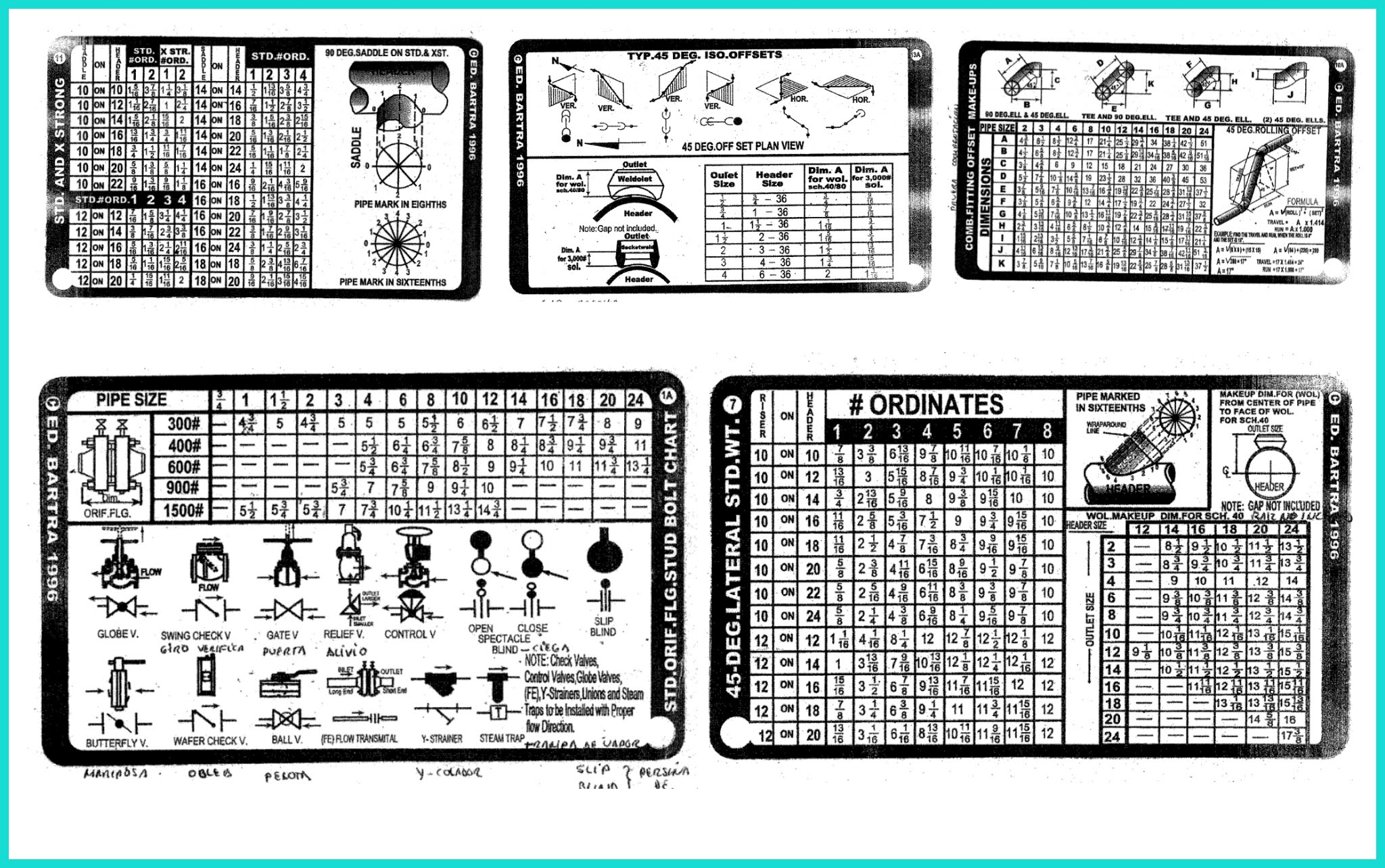 Chicos pipe fitters pocket cards free