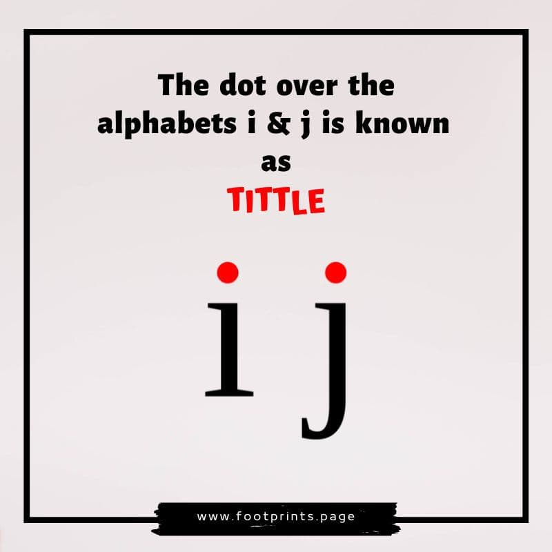 The dot above the alphabet letters i and j
