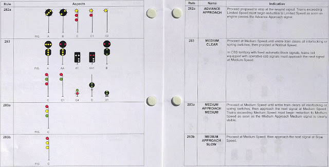 The Position Light: New NORAC Signal Rules!