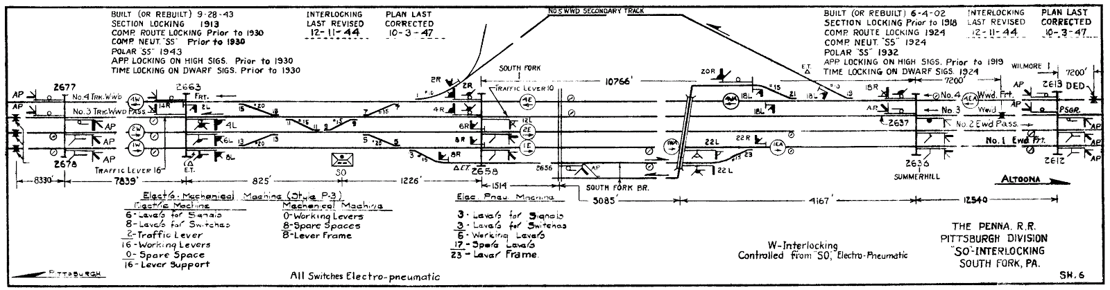 The Position Light: PRR Main Line Survey 2009 Part 8 (CP-UN to CP-C)