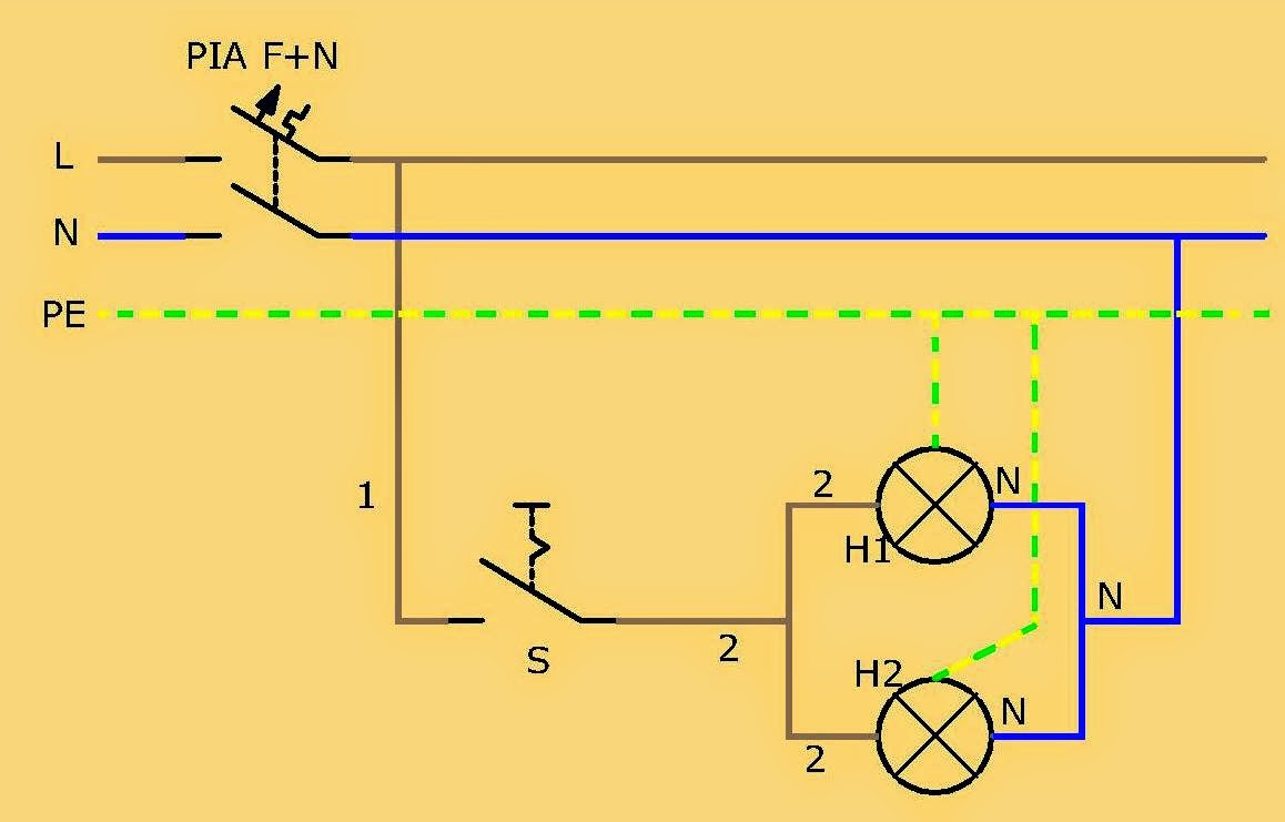 FORMACIÓN PROFESIONAL BÁSICA. Electricidad-Electrónica: octubre 2014