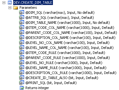 Nothing is Bug Free …: Dynamically Create Data Warehouse (DWH ...
