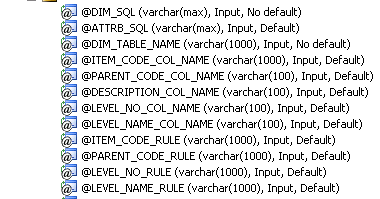 Nothing is Bug Free …: Dynamically Create Data Warehouse (DWH ...