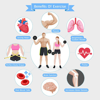 Surprising Health Benefits of Regular Exercise