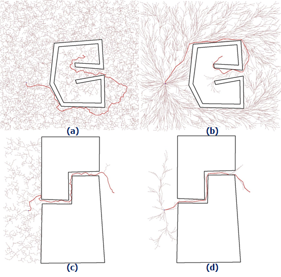 Joon's Lectures: Improving the Optimality of RRT: RRT*