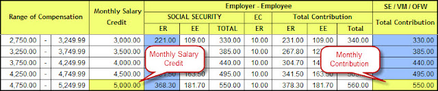 Guide On How To Compute Maternity Benefits E PINOYGUIDE guide-on-how-to-compute-maternity-benefits-e-pinoyguide