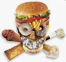 Academia da Dieta: Os Piores Alimentos