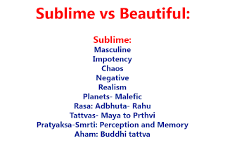 Heartspace: Art: Sublime vs Beautiful