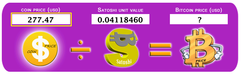 1 Crypto Hero: Formulas