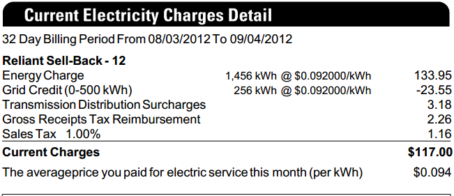 Energy, Efficiency and Random Gadgets