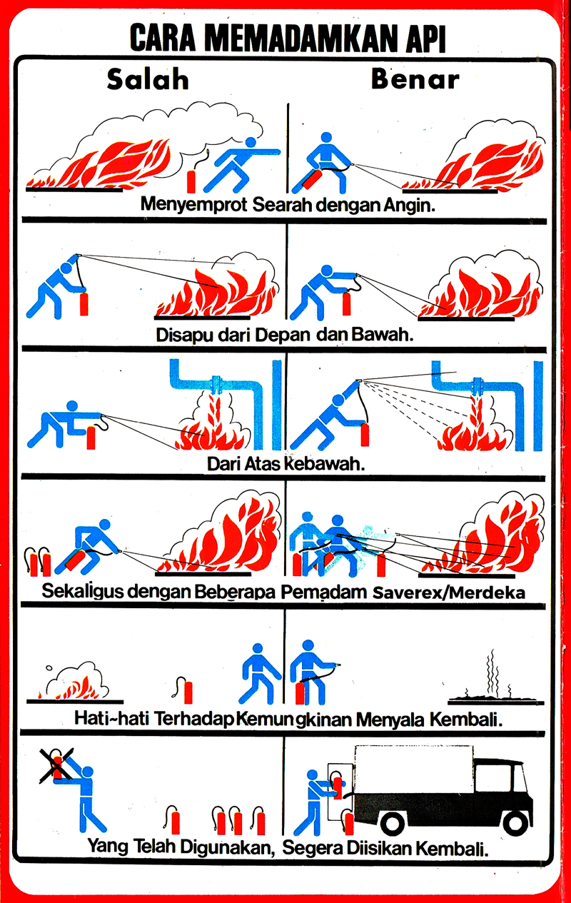 PENGELOLAAN FOOD COURT: PEMADAM KEBAKARAN
