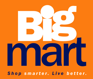 Strategic Analysis of BigMart: Navigating the Retail Landscape | Harit ...