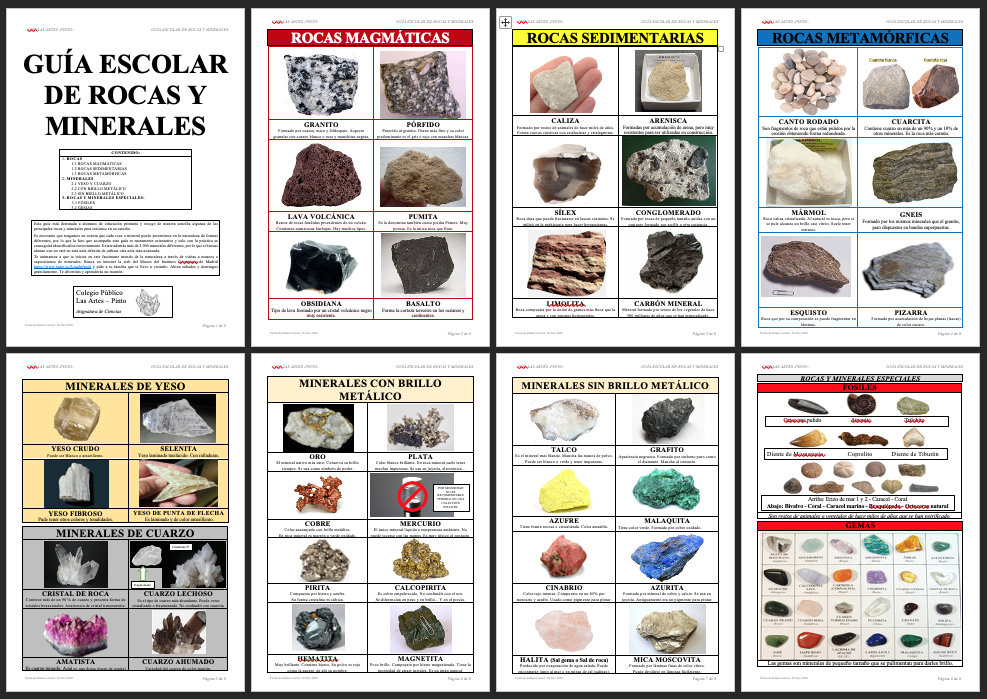 La clase de ciencias del profe Carlos: Guía de rocas y minerales