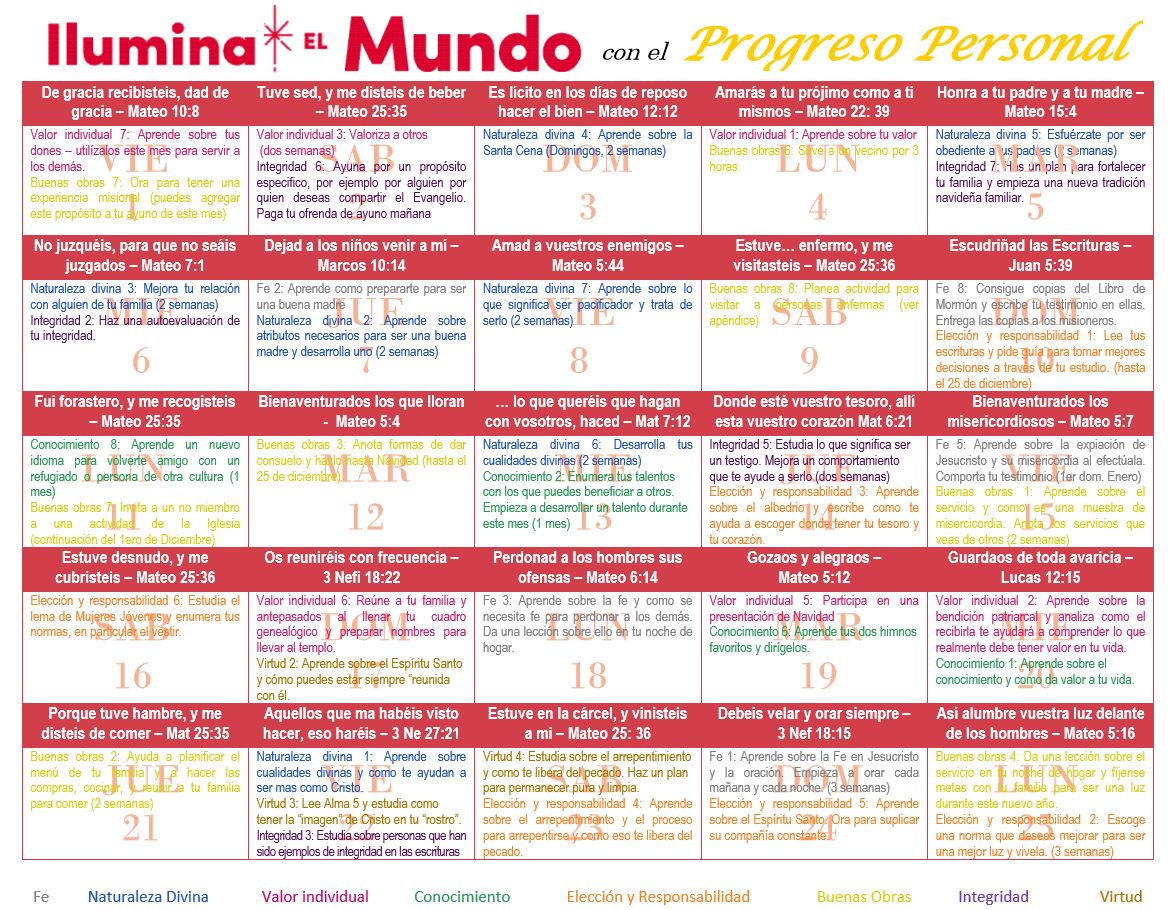 HEY sHEY: My ProgrÈssO Personal! : ILUMINA EL MUNDO CON EL PROGRESO ...