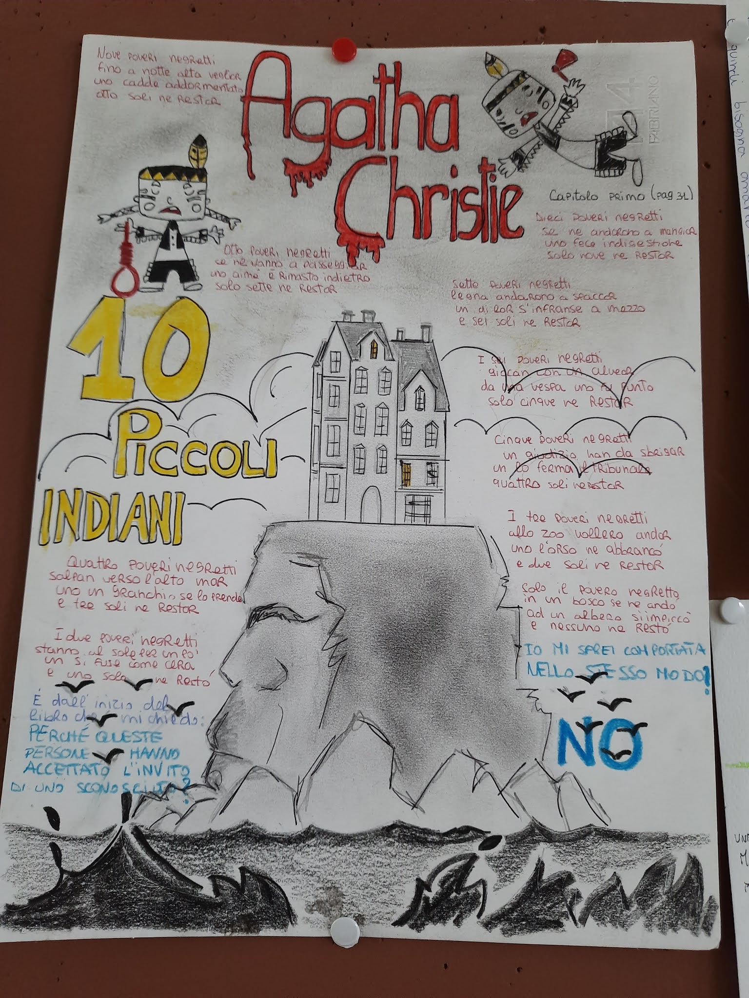 bloGGando: ONE PAGER - Il libro tutto in una pagina