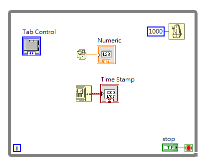 [LabVIEW程式技巧] 快速掌握 畫面分割(Splitter_Bar、Tab、SubPanel) 的重點