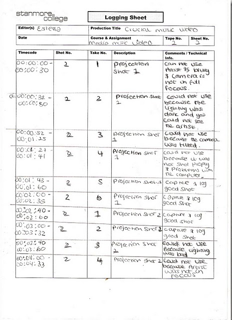 5.2. Logging sheets | YERIN KIM