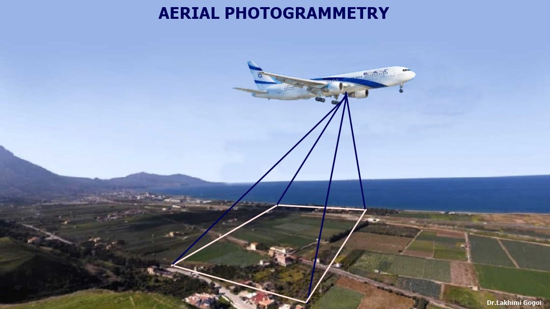 PAPER - 604 : PHOTOGRAMMETRY AND TYPES OF AERIAL PHOTOGRAPH