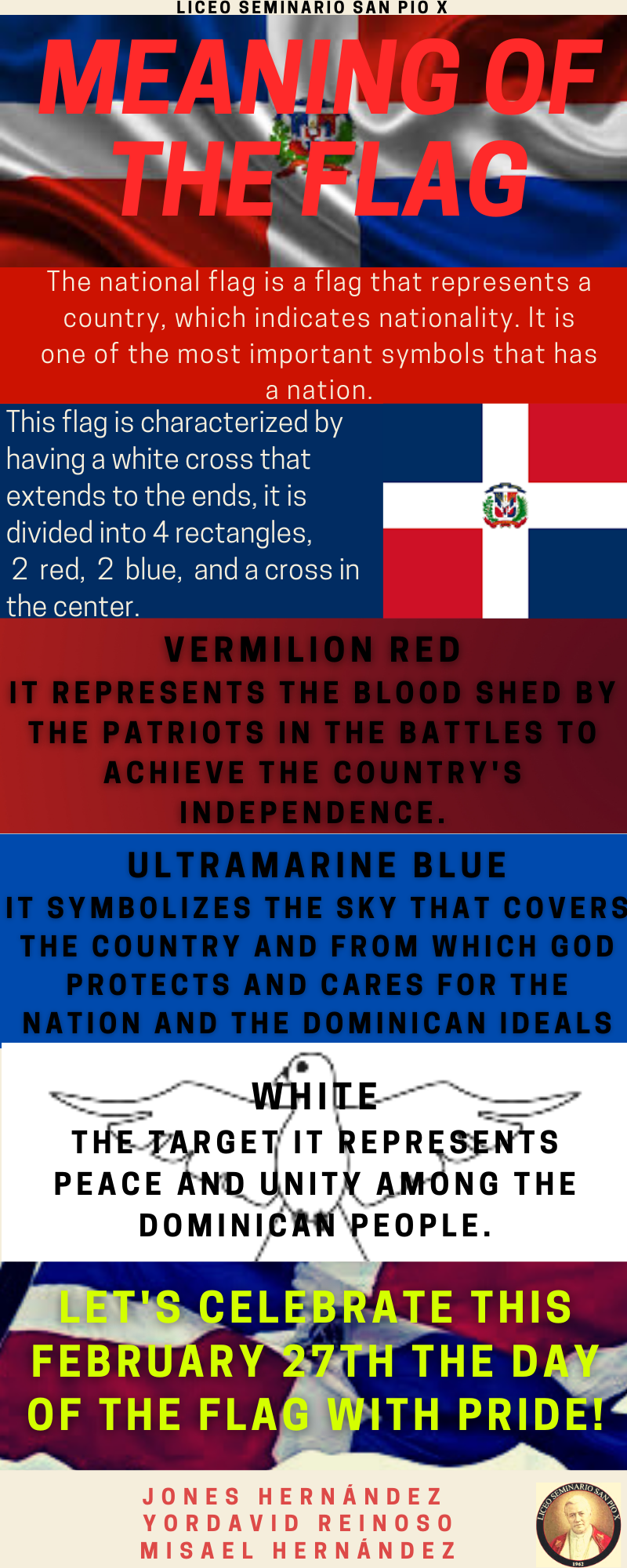 Infographic - The meaning of the flag